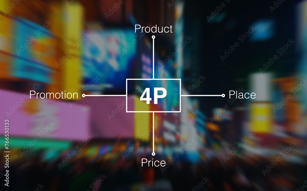 Four Ps of Marketing, Product, Place, Price, Promotion, marketing mix ...