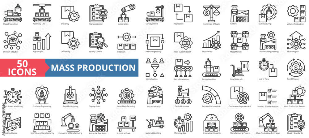 Mass production icon collection set. Containing assembly line ...