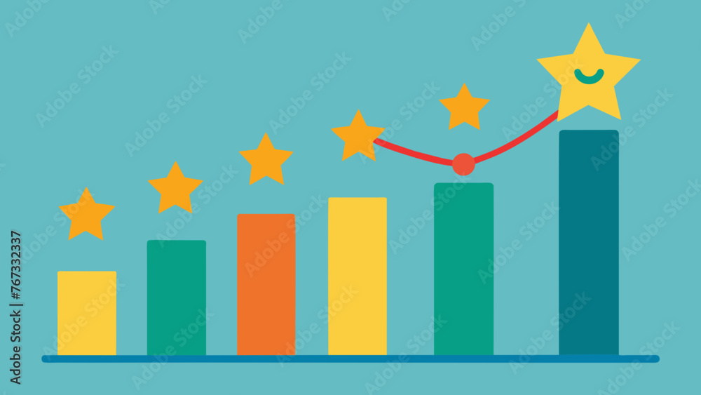 A graph showing customer satisfaction ratings increasing over time ...