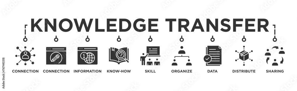 Knowledge transfer banner web icon vector illustration concept with ...