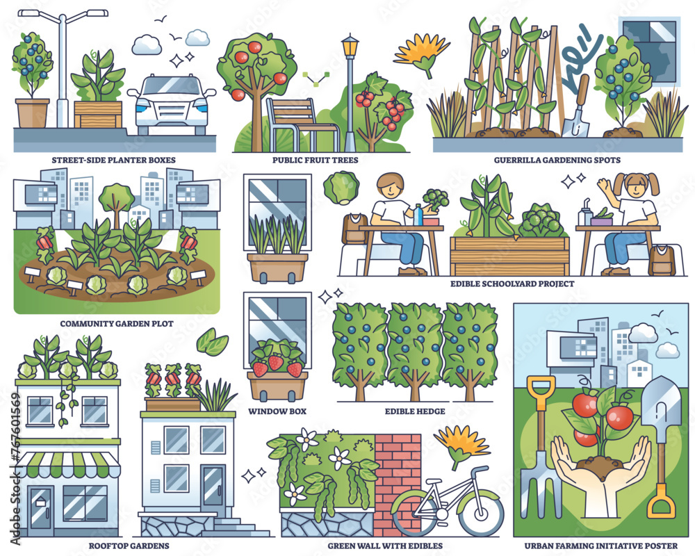 Photo & Art Print Urban edible landscaping and sustainable community ...