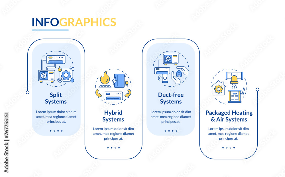 Types of HVAC systems blue rectangle infographic template. Data ...