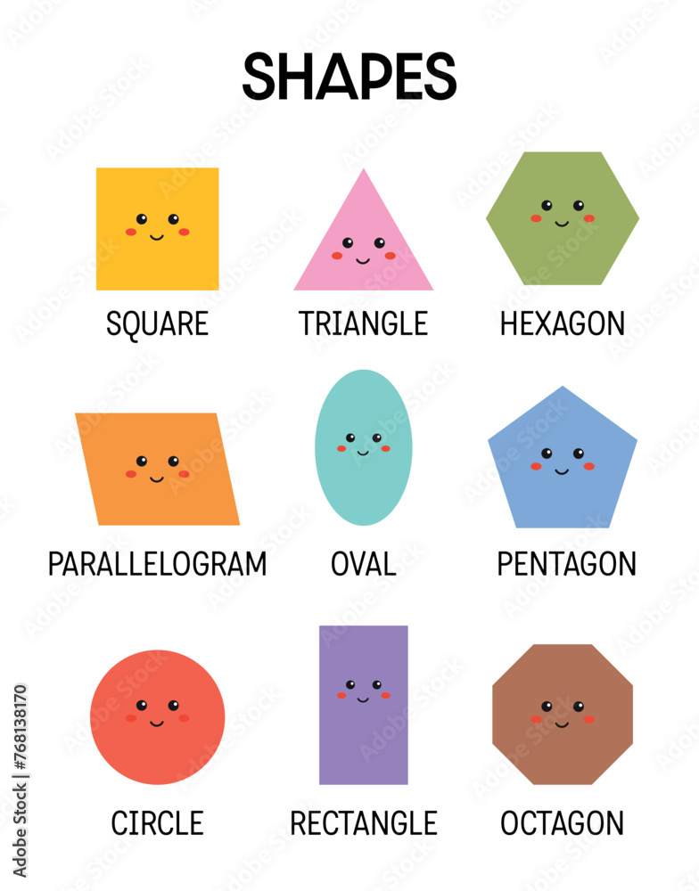 Shapes educational poster, learning materials for children. Cute shapes ...