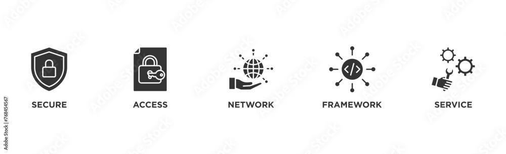 SASE banner web icon illustration concept of secure access service edge ...