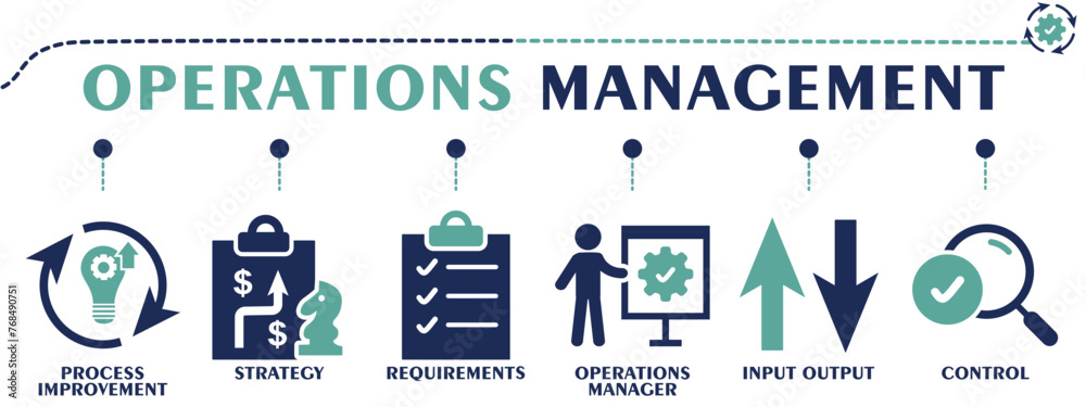 Operations management banner web solid icons. Vector illustration ...