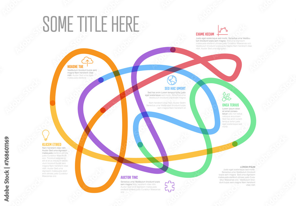 Infographic with colorful swirling curves in big tangle with ...