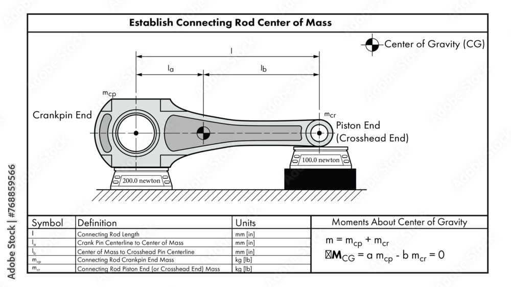 Reciprocating compressor drawing showing an API-618 industrial connecting rod center of mass ...