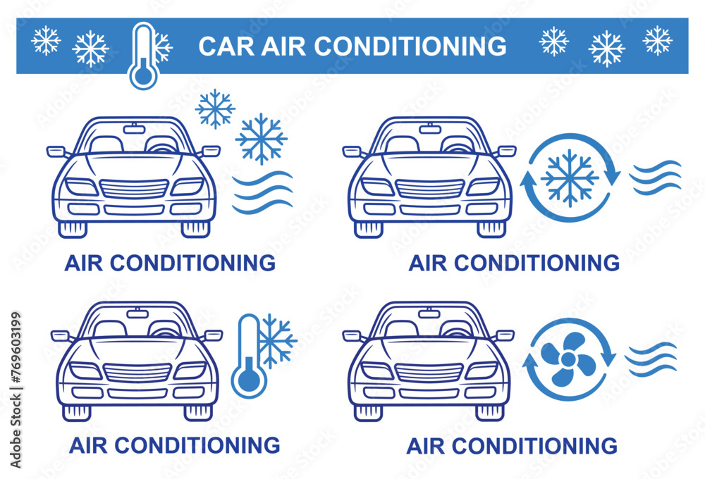 Car air conditioning, automobile climate control system, auto transport ...