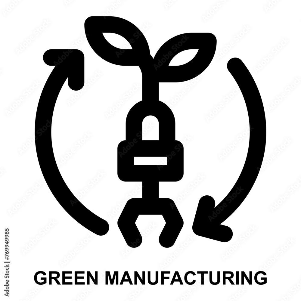 biology, manufacturing, green manufacturing, sustainable, green ...