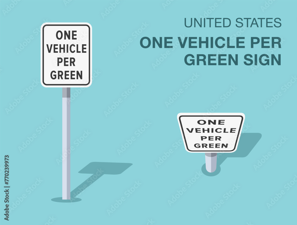 Traffic regulation rules. Isolated United States "One vehicle per green ...