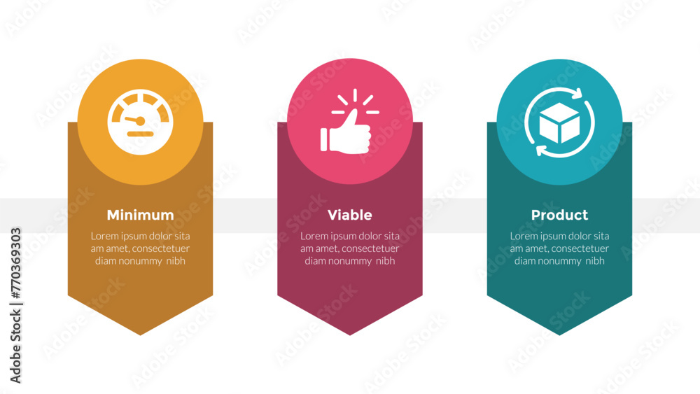 mvp minimum viable product infographics template diagram with down ...