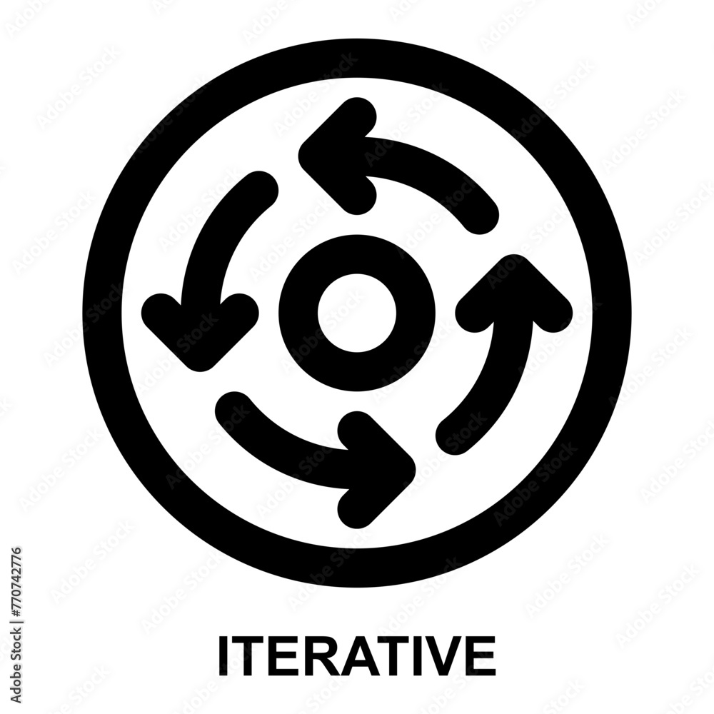 iterative, iteration, lifecycle, life cycle, process, around expanded ...