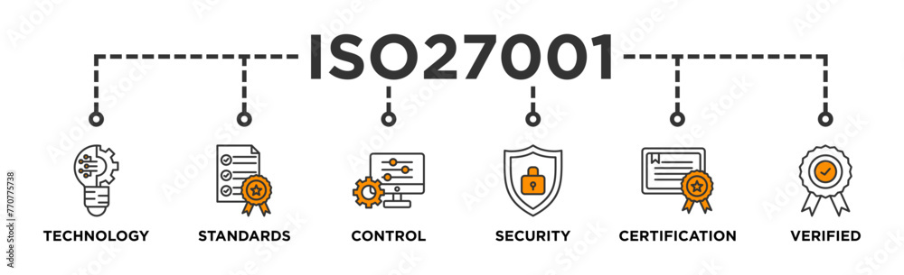 ISO27001 banner web icon illustration concept for information security ...