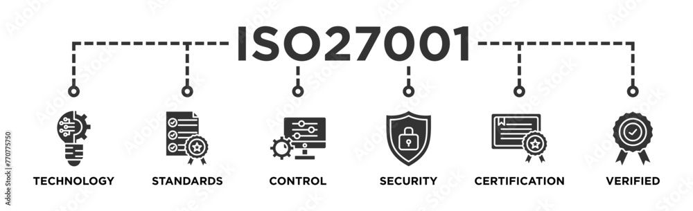 ISO27001 banner web icon illustration concept for information security ...