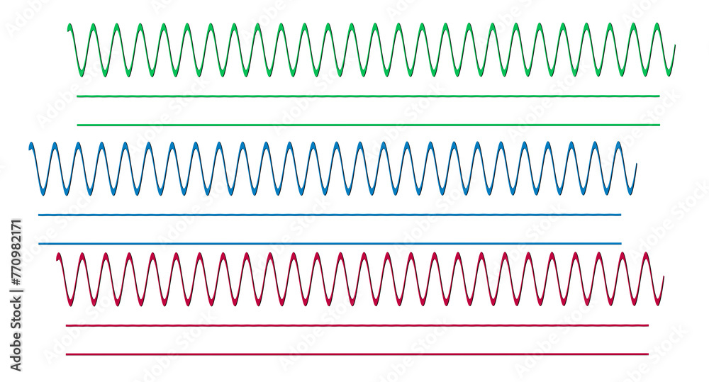 Green, blue, red drawing, sinusoidal signal and no signal, silence - on ...