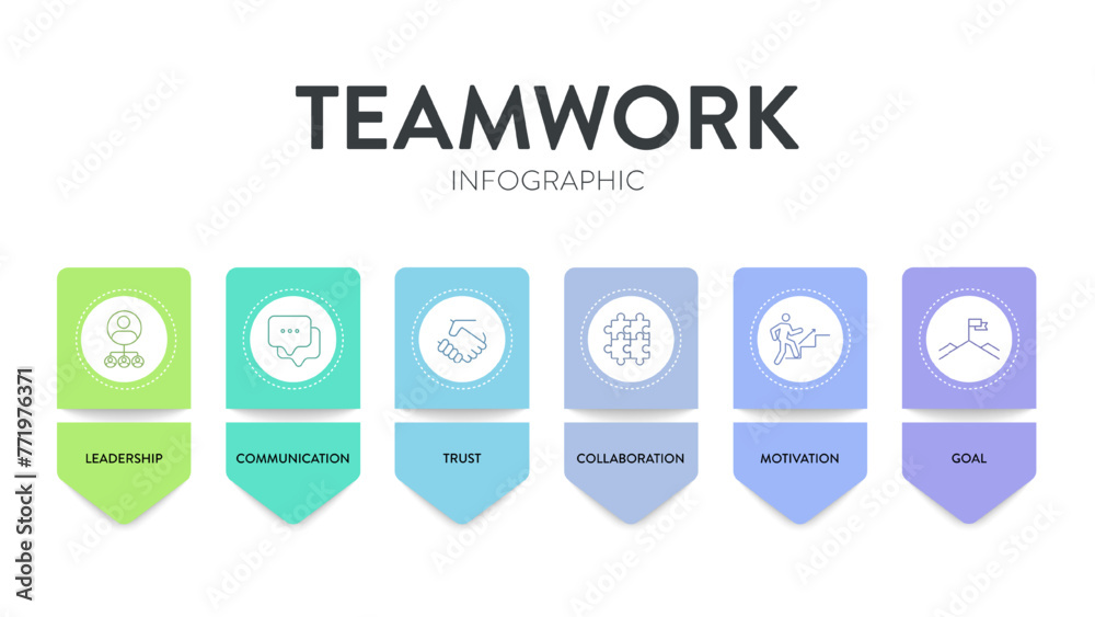 Teamwork framework infographic diagram chart illustration banner ...