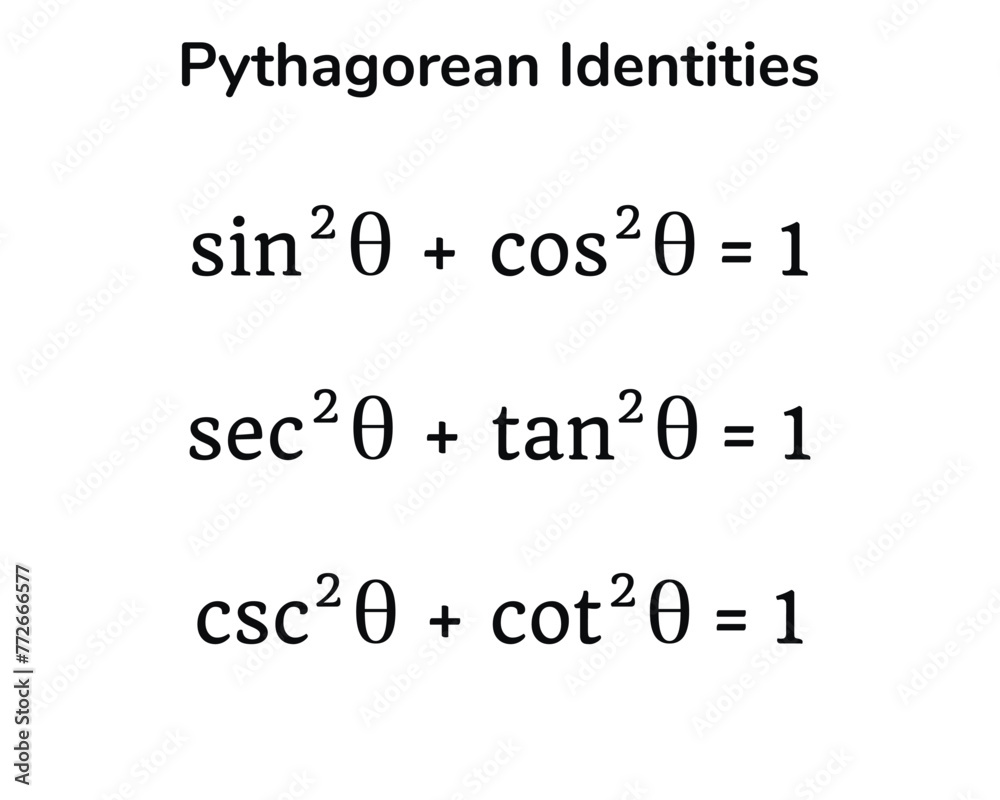 Pythagorean Identities table on the white background. Table. Education ...