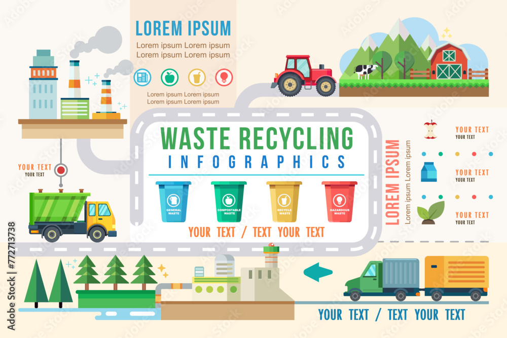 Waste recycle infographics, garbage plant, truck, industrial landfill ...