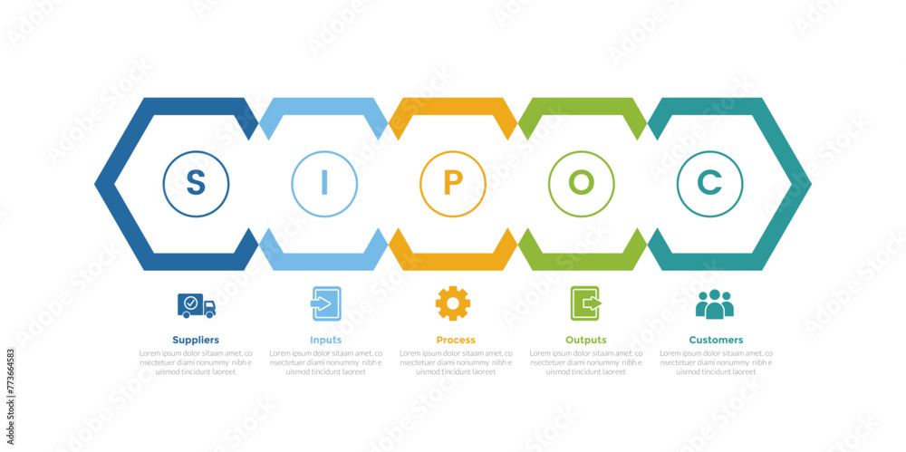 SIPOC diagram infographics template diagram with creative hexagon on ...