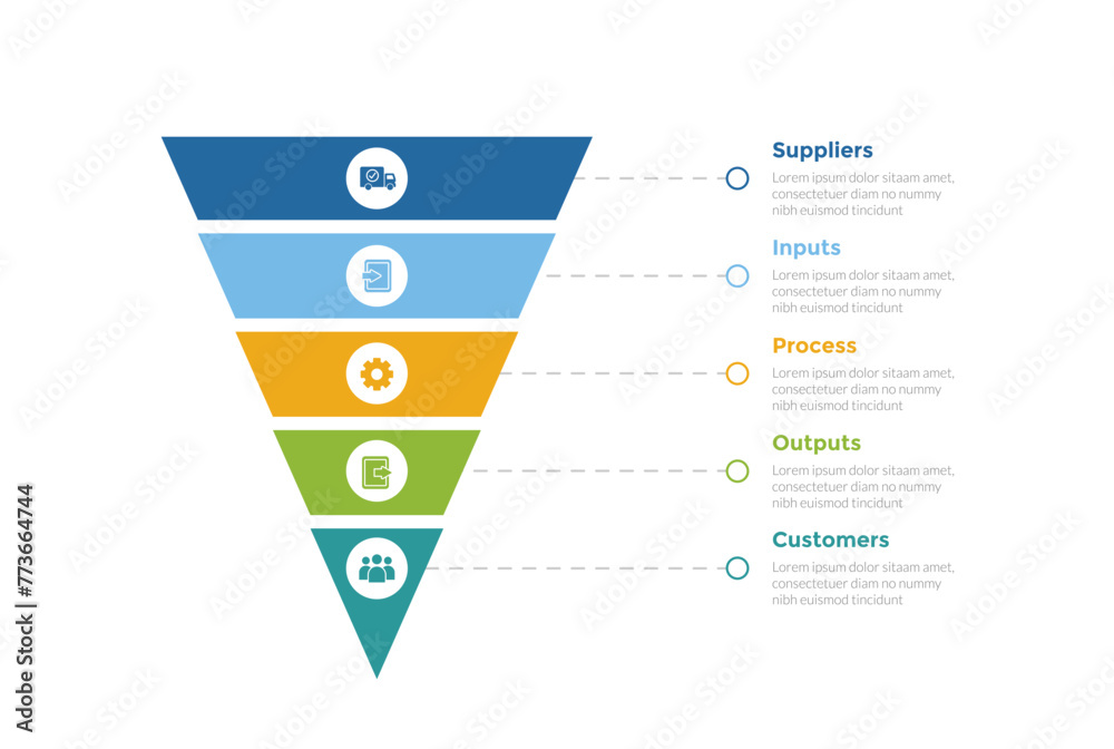 SIPOC diagram infographics template diagram with sharp funnel reverse ...