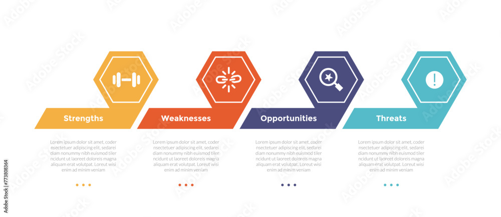 swot analysis infographics template diagram with hexagon creative ...