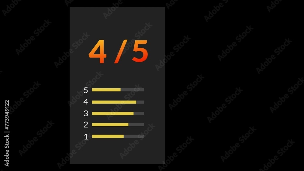 Animated Review and Rating Score Template Stock Template | Adobe Stock