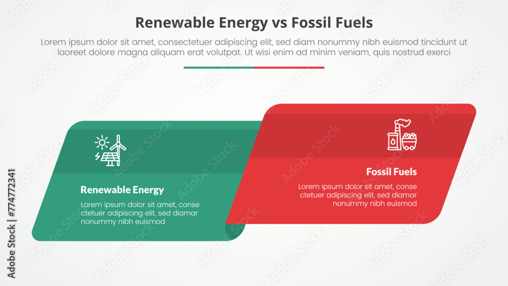 Vetor de renewable energy vs fossil fuels or nonrenewable comparison ...
