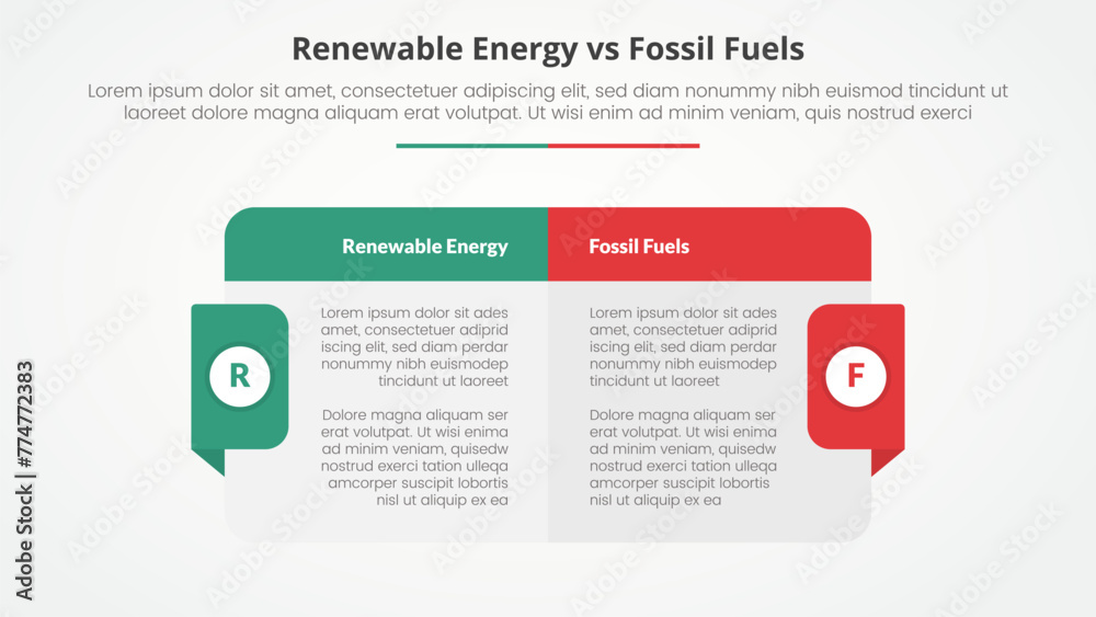 Vetor de renewable energy vs fossil fuels or nonrenewable comparison ...