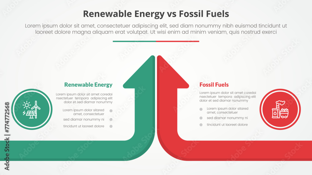 Vetor de renewable energy vs fossil fuels or nonrenewable comparison opposite infographic ...