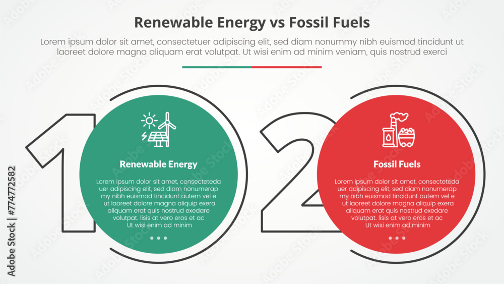 renewable energy vs fossil fuels or nonrenewable comparison opposite infographic concept for ...
