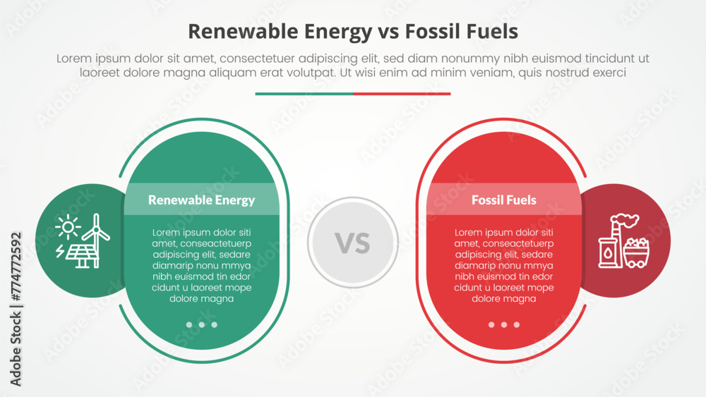 renewable energy vs fossil fuels or nonrenewable comparison opposite ...