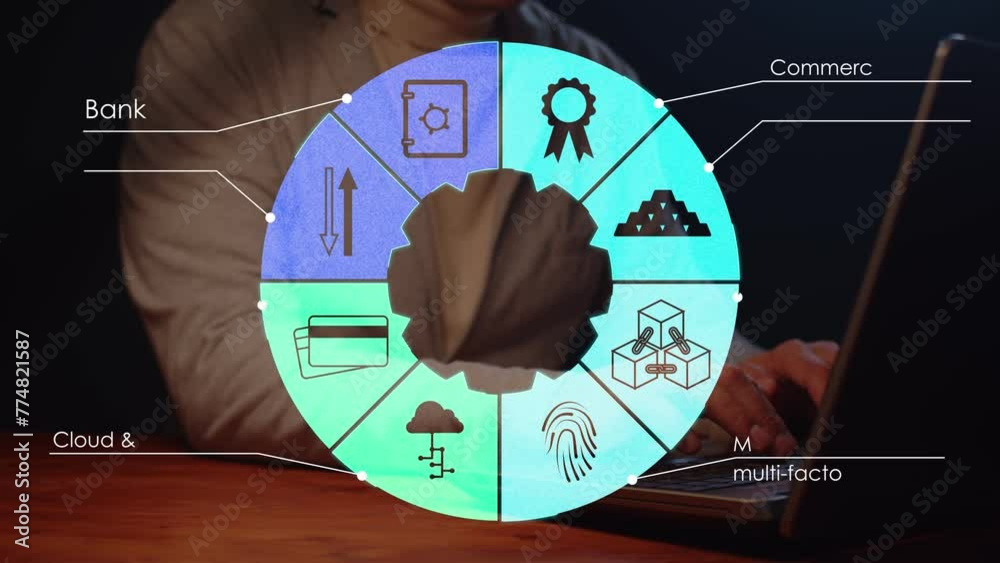Cg digital pie chart is divided into sectors with symbols of MFA and ...