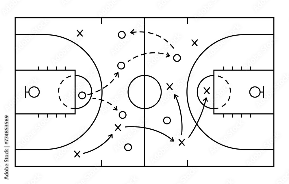 Basketball strategy field, game tactic chalkboard template. Hand drawn ...