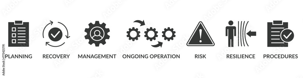 Business continuity plan banner web icon vector illustration concept ...