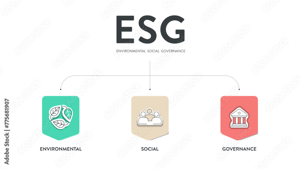 ESG environmental, social, and governance strategy infographic banner ...
