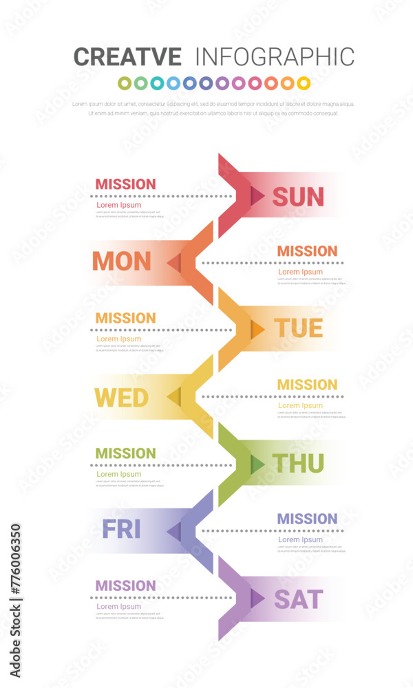 Timeline business for 7 day, 7 options, infographic design vector and ...