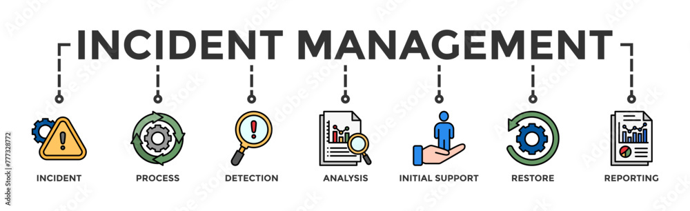 Incident management banner web icon vector illustration concept for ...