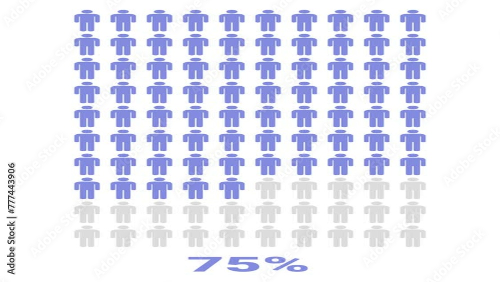 Population percentage animation for demography concept on transparent ...