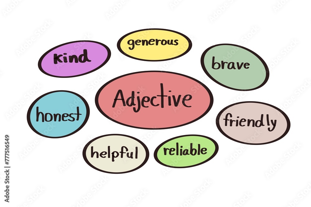 Hand drawn picture of set of Adjective words in colorful oval shapes ...