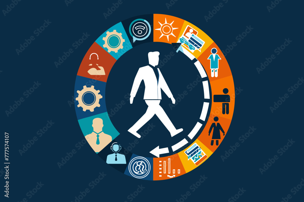 Circular arrow with businessman icons depicting various phases of ...