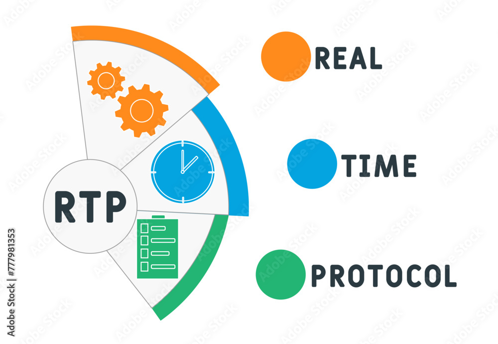 RTP - Real Time Protocol acronym. business concept background. vector ...