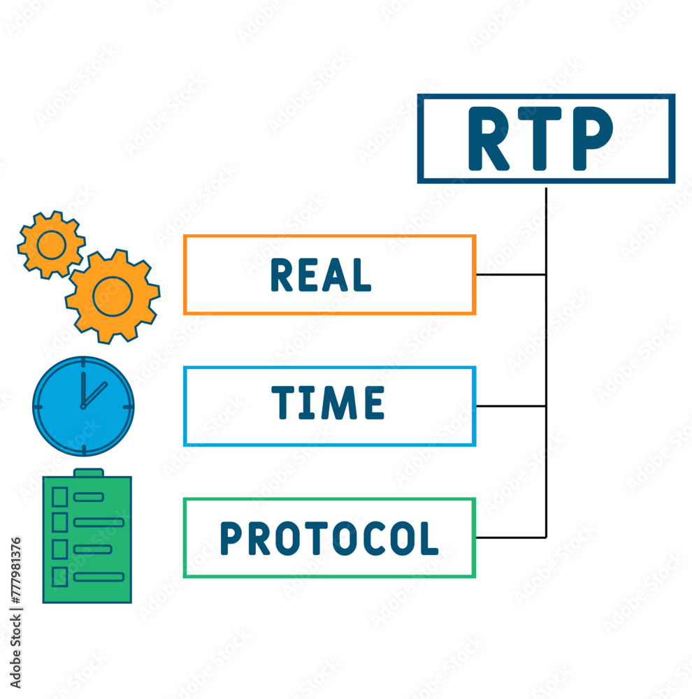 RTP - Real Time Protocol acronym. business concept background. vector ...