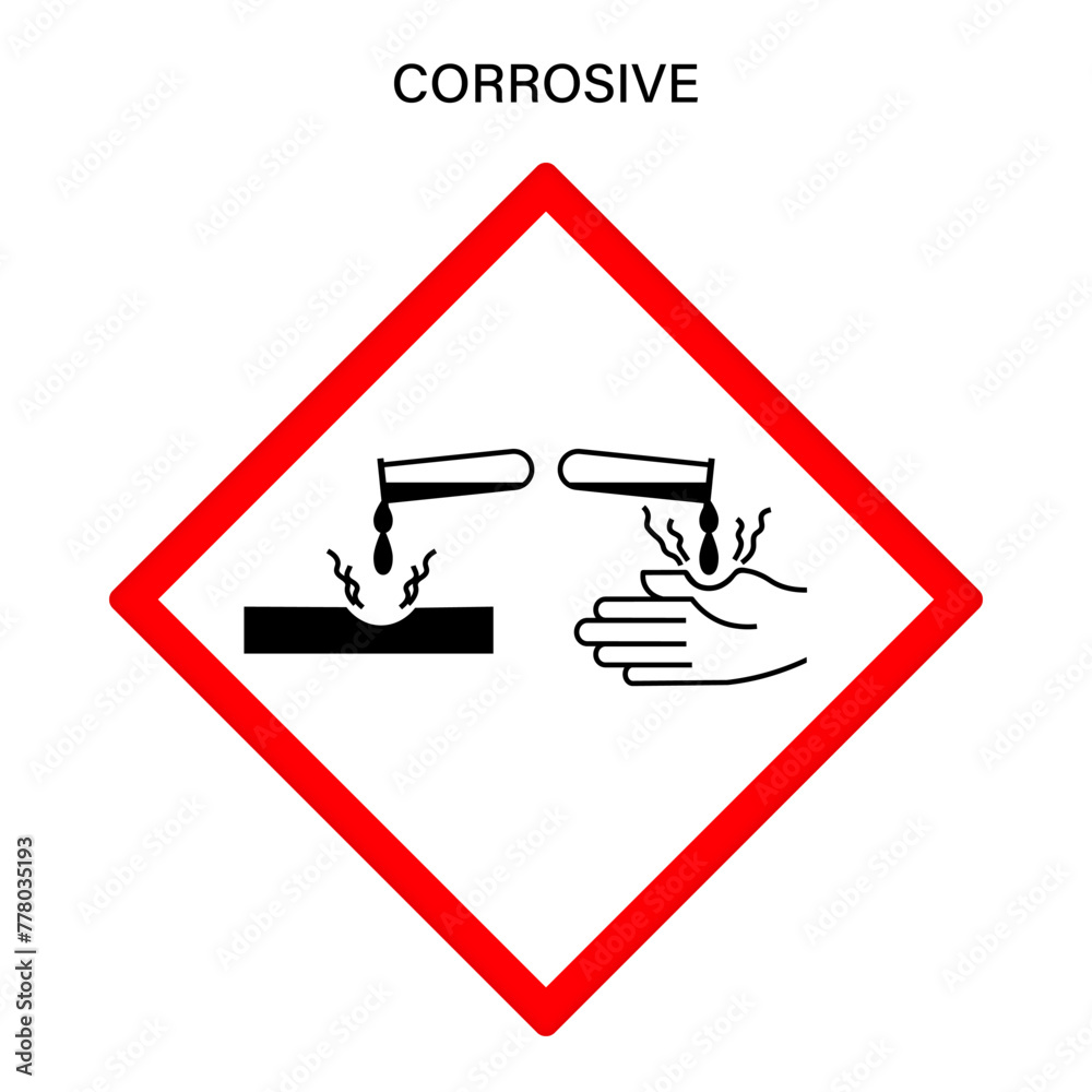 Corrosive warning sign vector. Globally harmonized system hazard ...