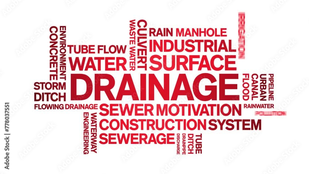 Drainage animated word cloud;text design animation tag kinetic ...