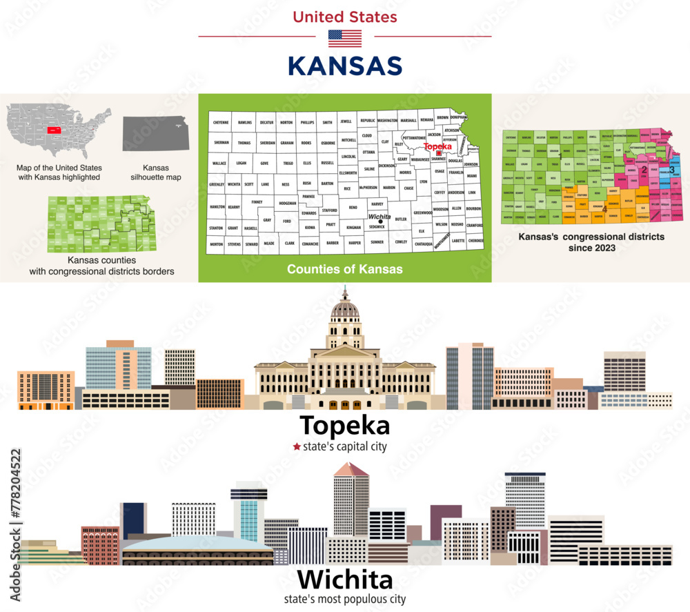 Poster Kansas counties map and congressional districts since 2023 map ...
