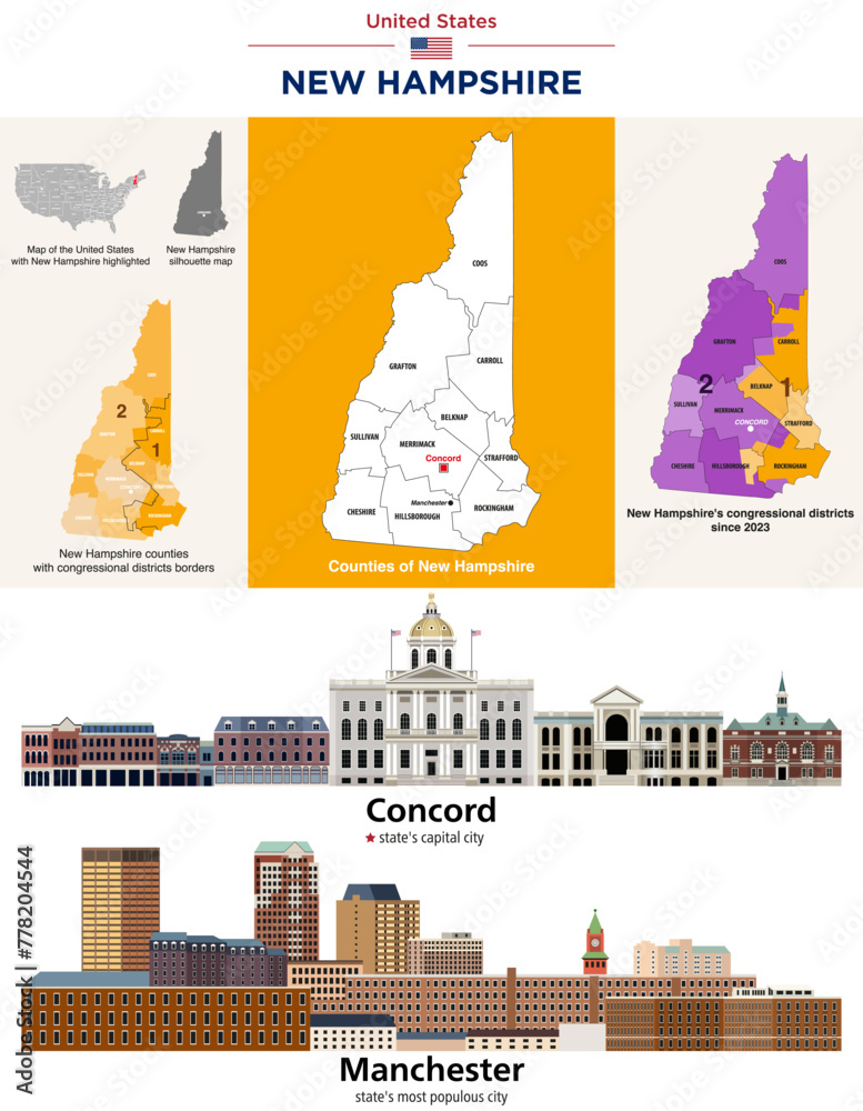 New Hampshire counties map and congressional districts since 2023 map. Concord (state's capital ...