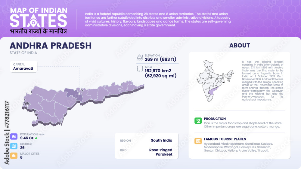 Map of Andhra Pradesh (India) Showcasing District, Major Cities ...