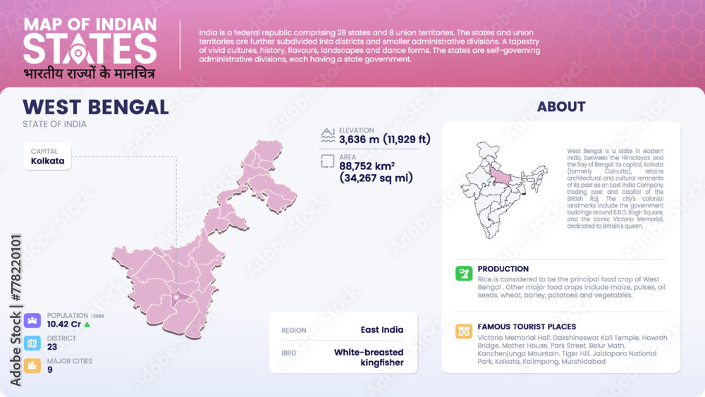 Map of West Bengal (India) Showcasing District, Major Cities ...