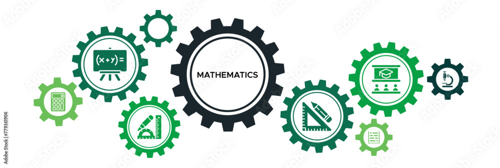 Mathematics banner web icon vector illustration concept with icons of ...