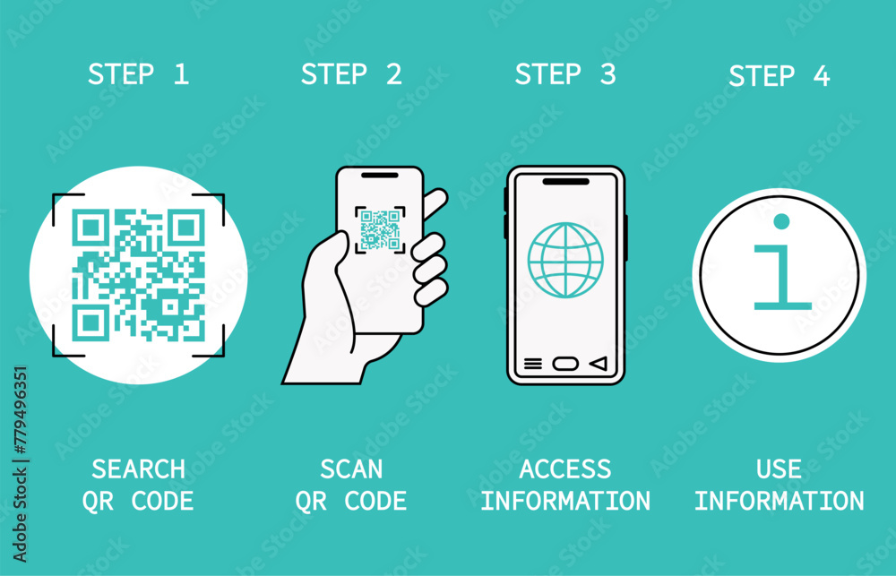 How qr code use. Barcode scanning with mobile app or video camera ...